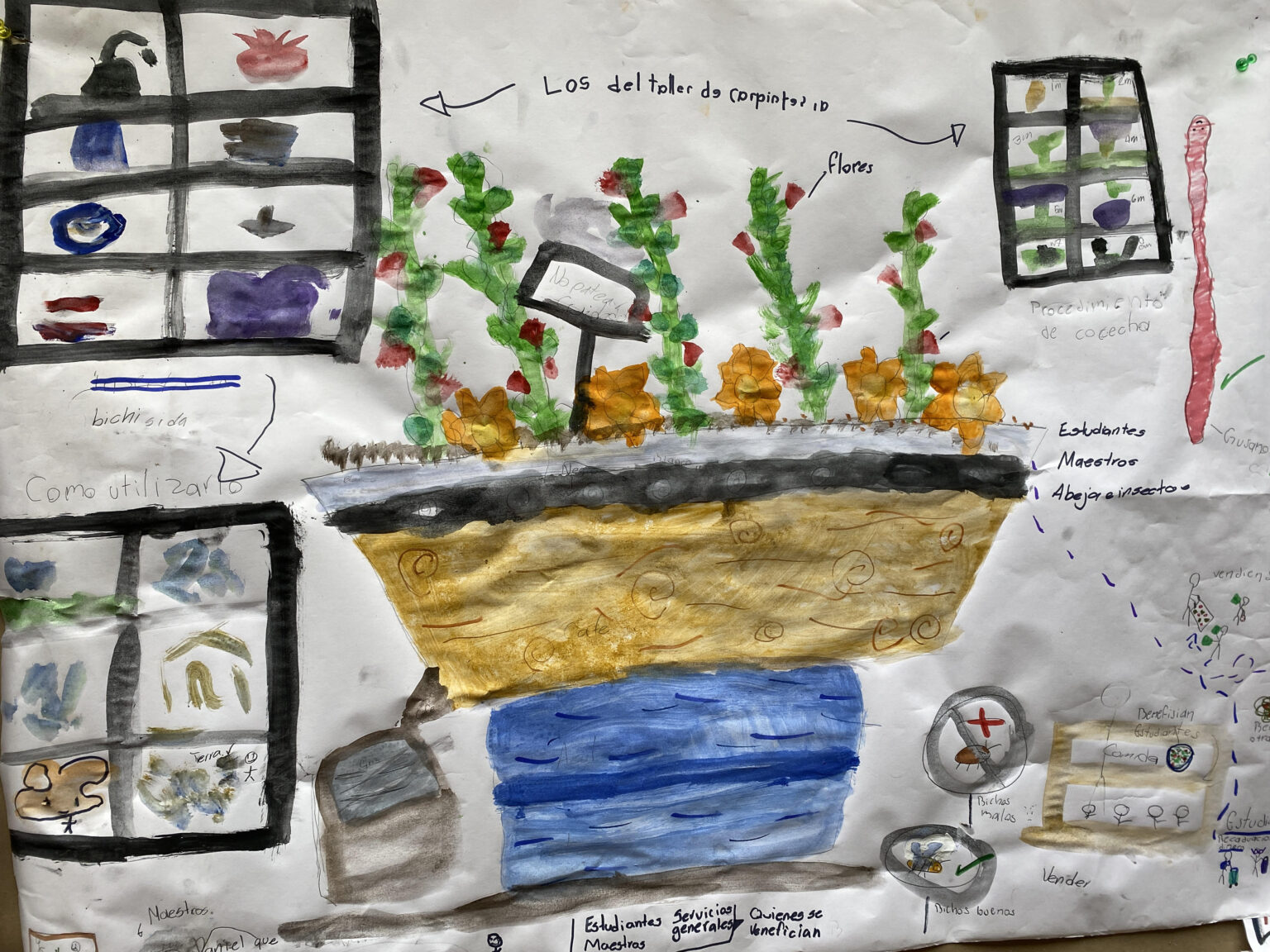 Ecosur brinda acompañamiento a infancias para el diseño de proyectos ...